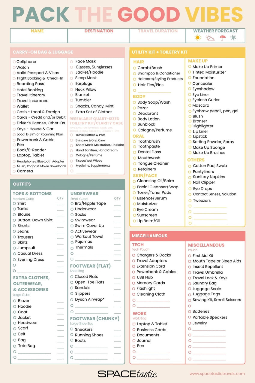 PACKING LIST & DAILY OUTFIT PLANNER – Spacetastic